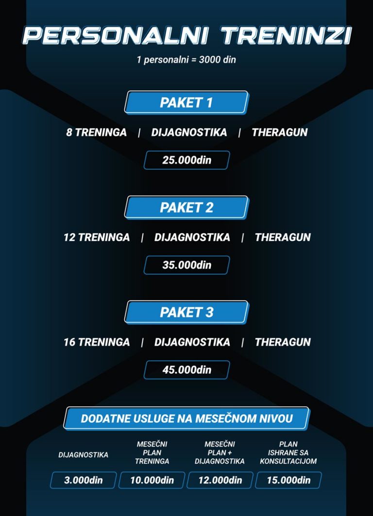 Personalni treninzi - NS Fitness